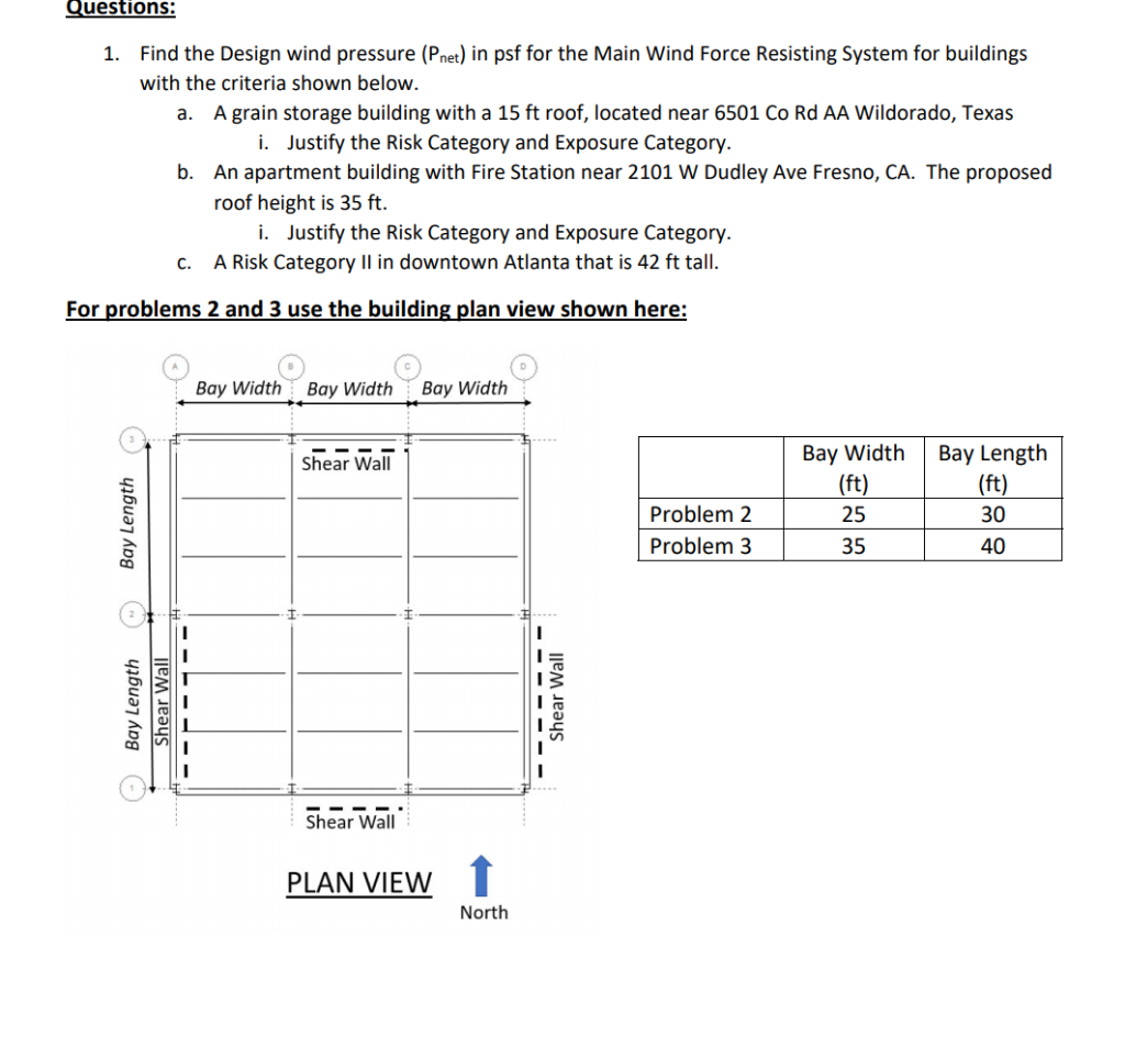 uestion Find the Design wind pressure (Pnet) in psf | Chegg.com