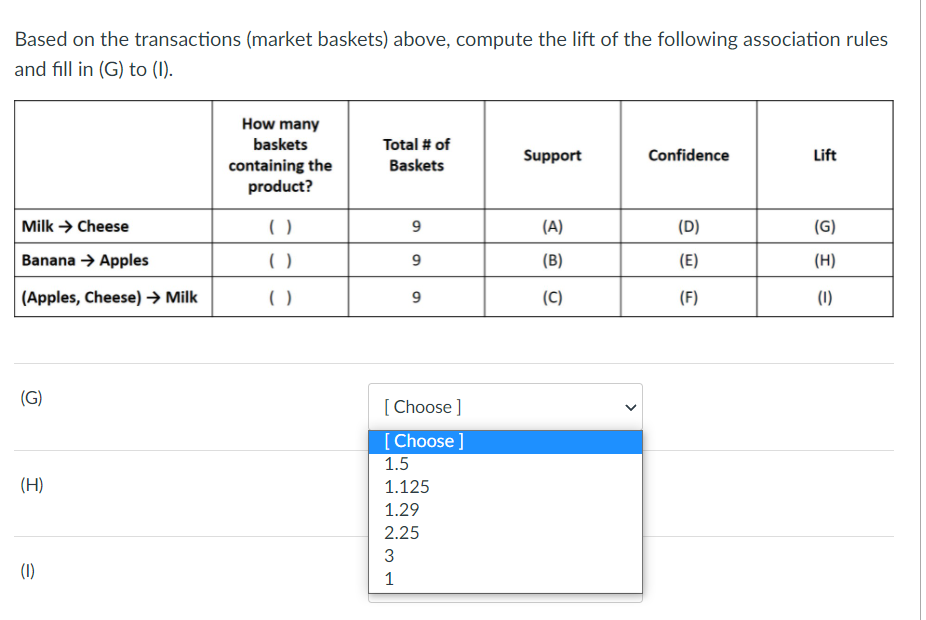 Solved The following questions 1-3 are based on the | Chegg.com
