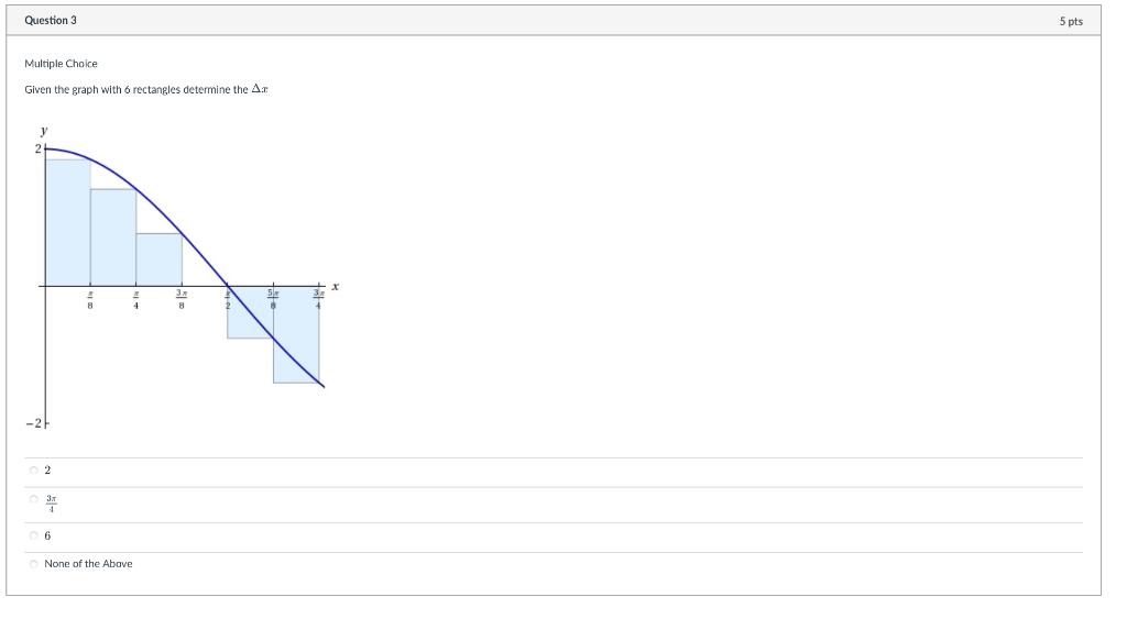 Solved Question 3 Multiple Choice Given the graph with 6 | Chegg.com