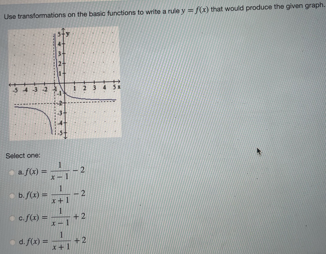 Solved Use transformations on the basic functions to write a | Chegg.com
