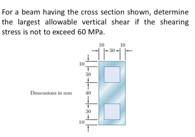Solved For a beam having the cross section shown, determine | Chegg.com