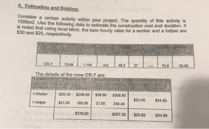 Solved 4. Estimating and Bidding Consider a certain activity | Chegg.com