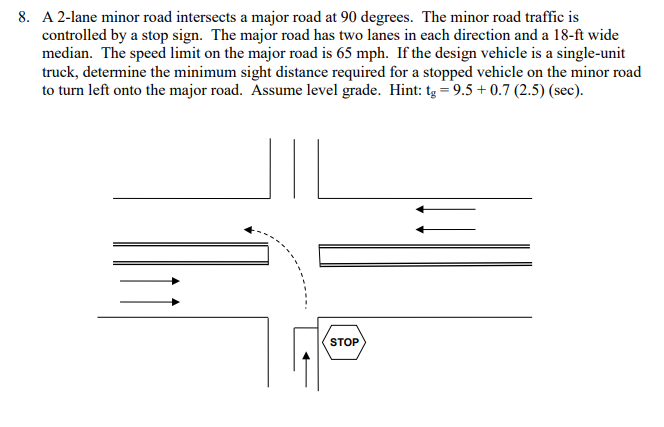 Solved 8. A 2-lane minor road intersects a major road at 90 | Chegg.com
