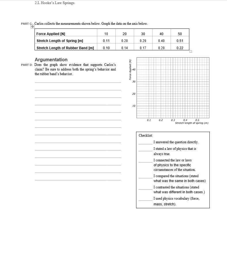 Solved 2 Dynamics 2.L Hooke's Law Springs NAME DATE Scenario | Chegg.com