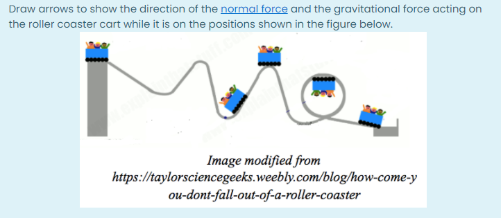 Draw arrows to show the direction of the normal force | Chegg.com