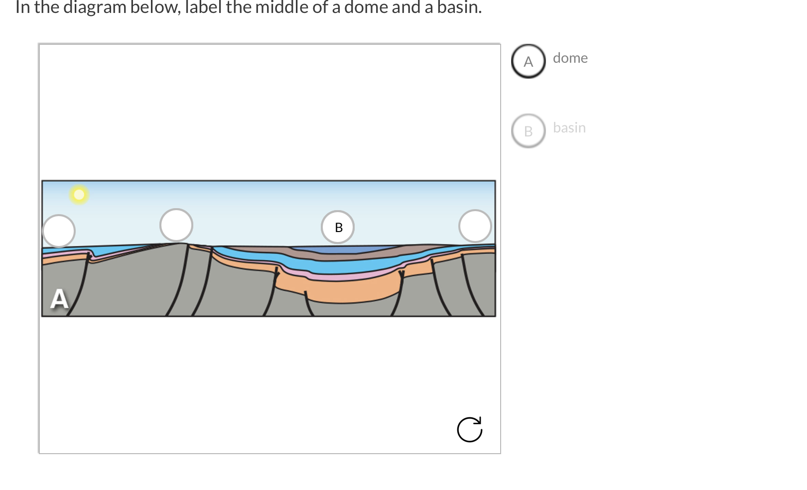 Solved In the diagram below, label the middle of a dome and | Chegg.com