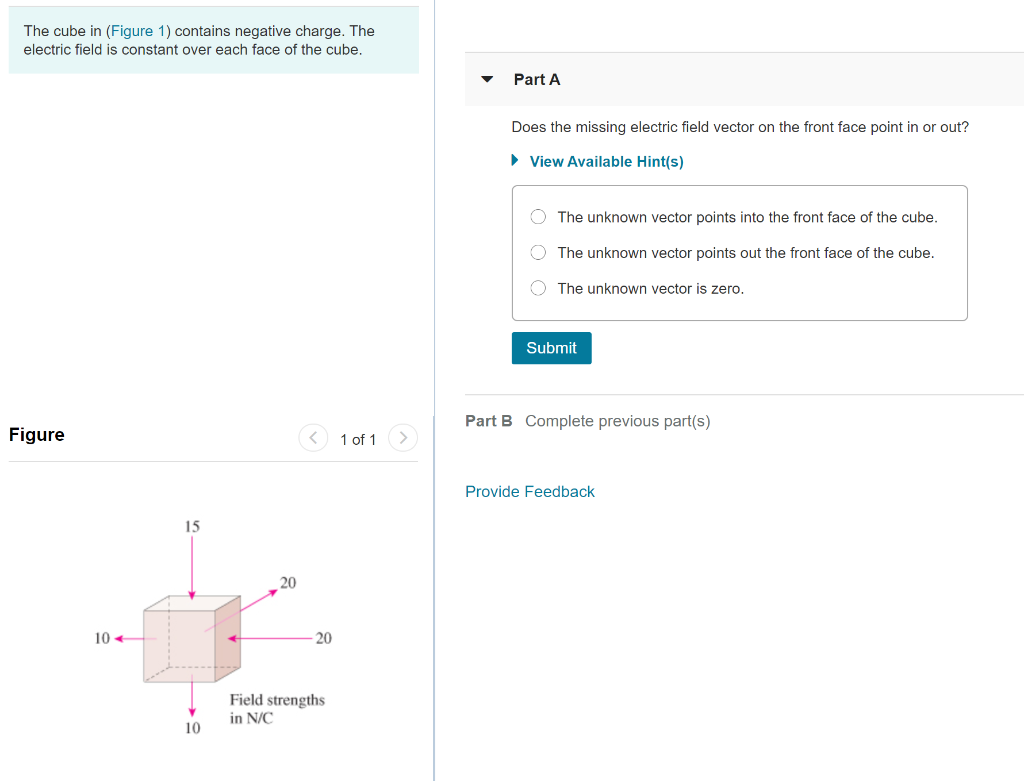 Solved The cube in (Figure 1) contains negative charge. The | Chegg.com