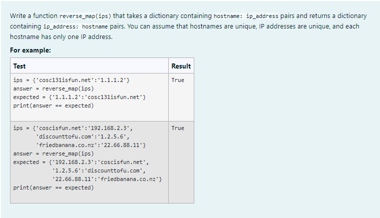 Solved Write a function reverser(class_details) that takes a | Chegg.com Solved Write a function reverser(class_details) that takes a | Chegg.com