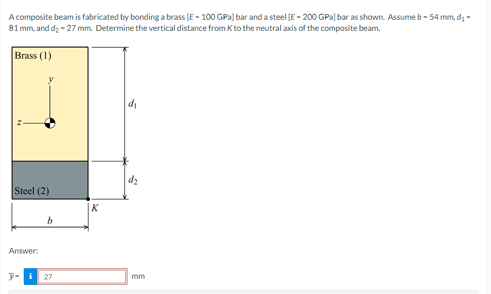 Solved A composite beam is fabricated by bonding a brass | Chegg.com