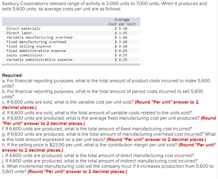Solved Saxbury Corporation s Relevant Range Of Activity Is Chegg