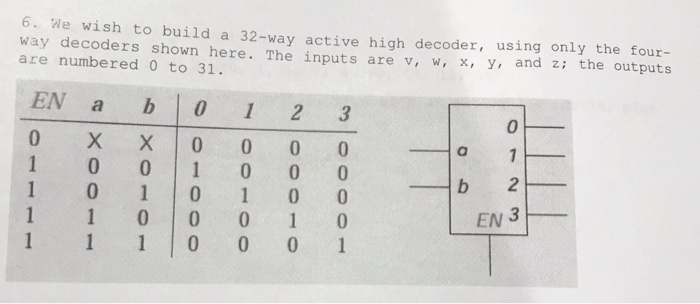 Solved 6. We wish to build a 32-way active high decoder, | Chegg.com