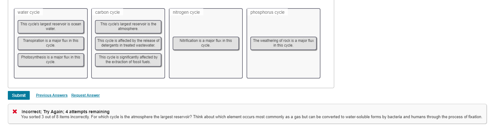Solved Submit Previous Answers Request Answer * Incorrect; | Chegg.com