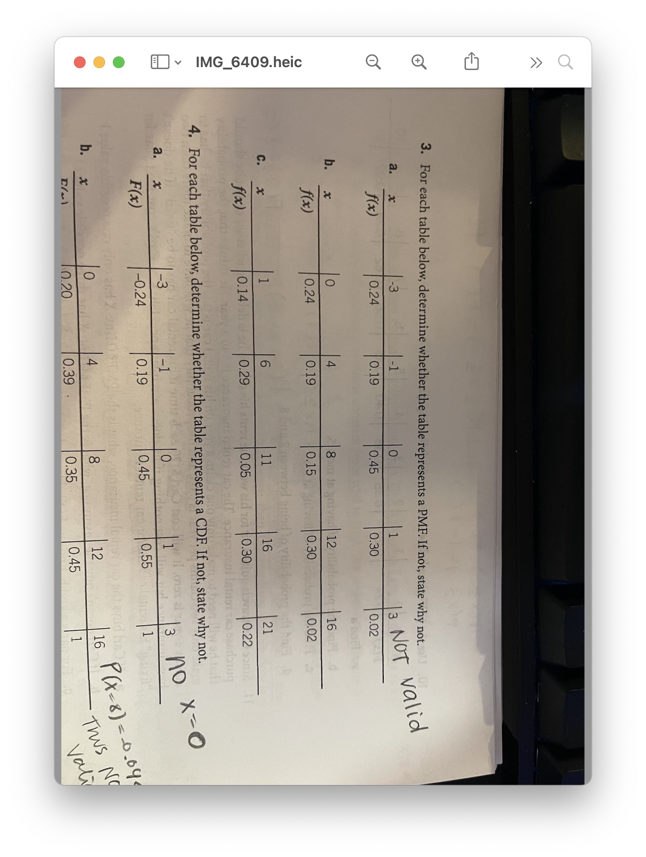 Solved 3. For each table below, determine whether the table | Chegg.com