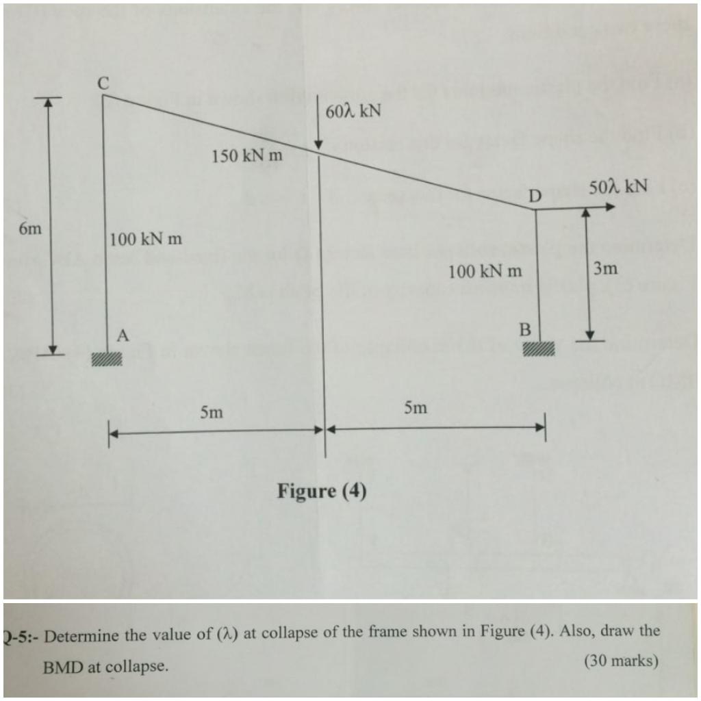 Solved 602 KN 150 kN m 502 KN D бm 100 kN m 100 kN m 3m B A | Chegg.com