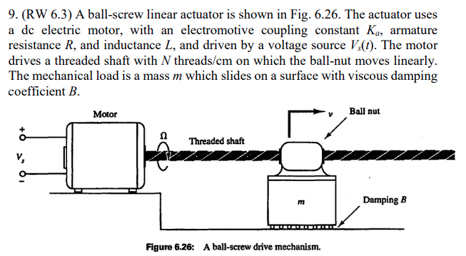 Solved (a) Construct a model for the ball-screw that relates | Chegg.com