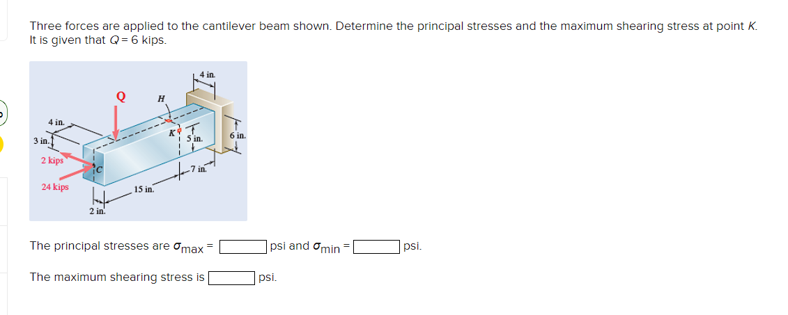 Solved Three forces are applied to the cantilever beam | Chegg.com