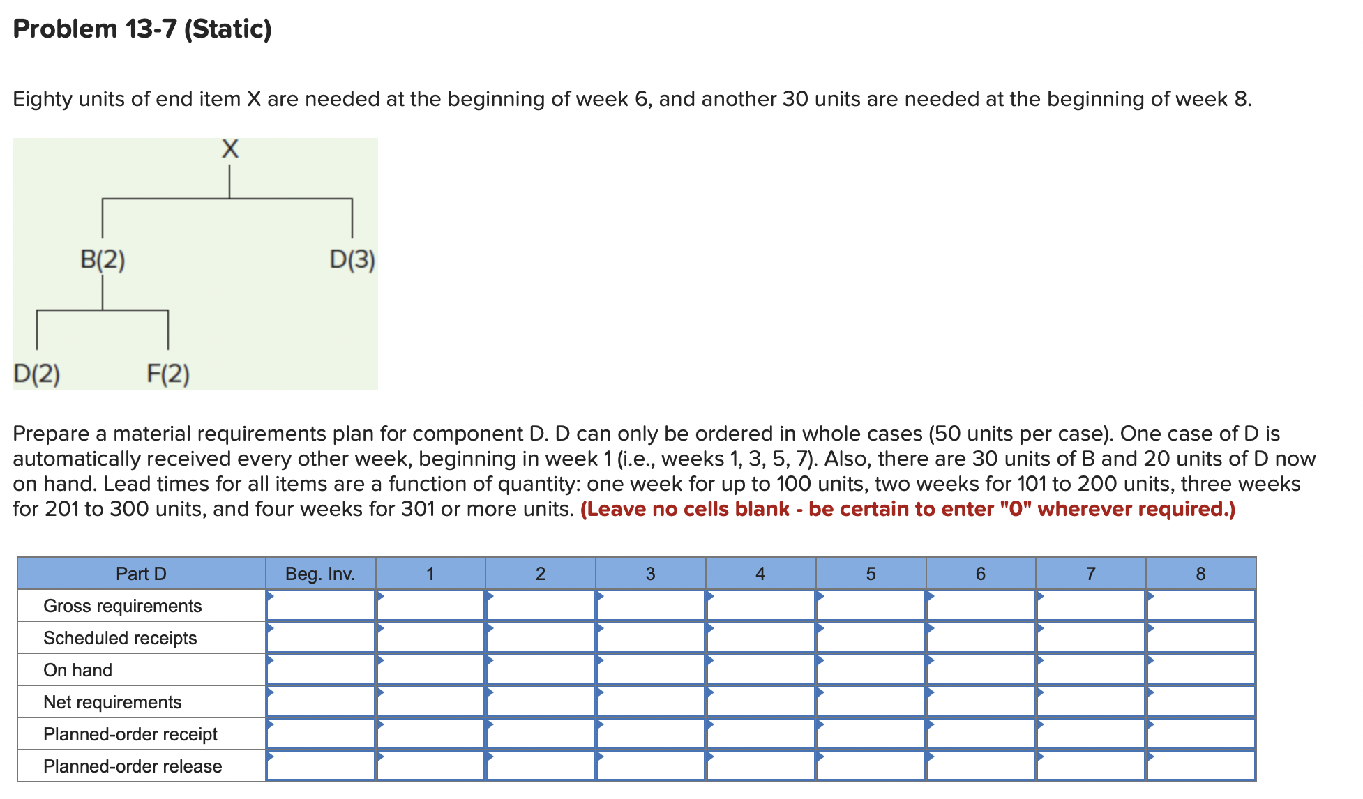 Solved Problem 13-7 (Static)Eighty units of end item x ﻿are | Chegg.com