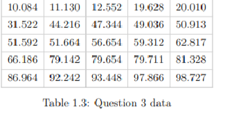 Solved Use the data in Table 1.3 to generate a table of the | Chegg.com