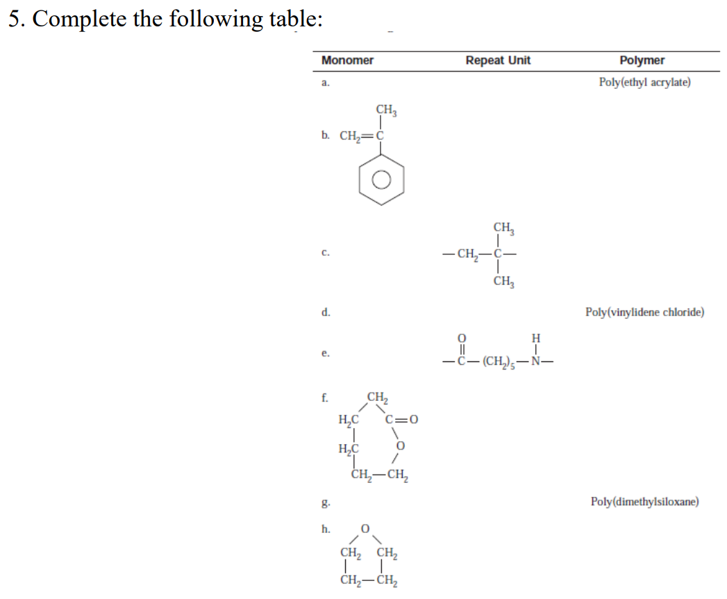 Solved 5. Complete the following table: Monomer Repeat Unit | Chegg.com