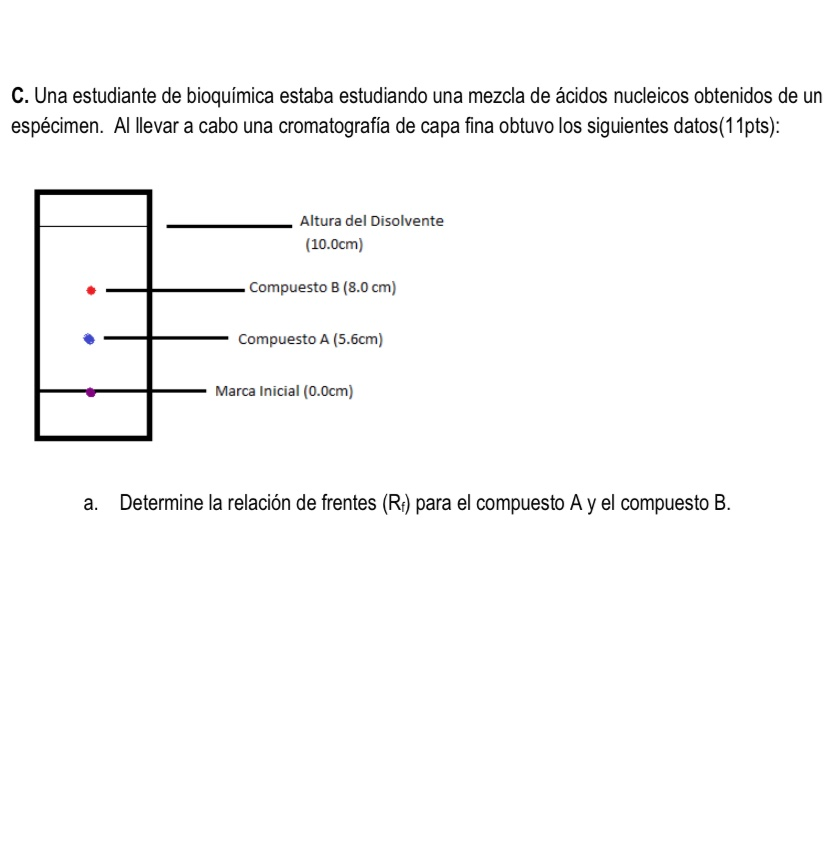 Solved A biochemistry student was studying a mixture of | Chegg.com