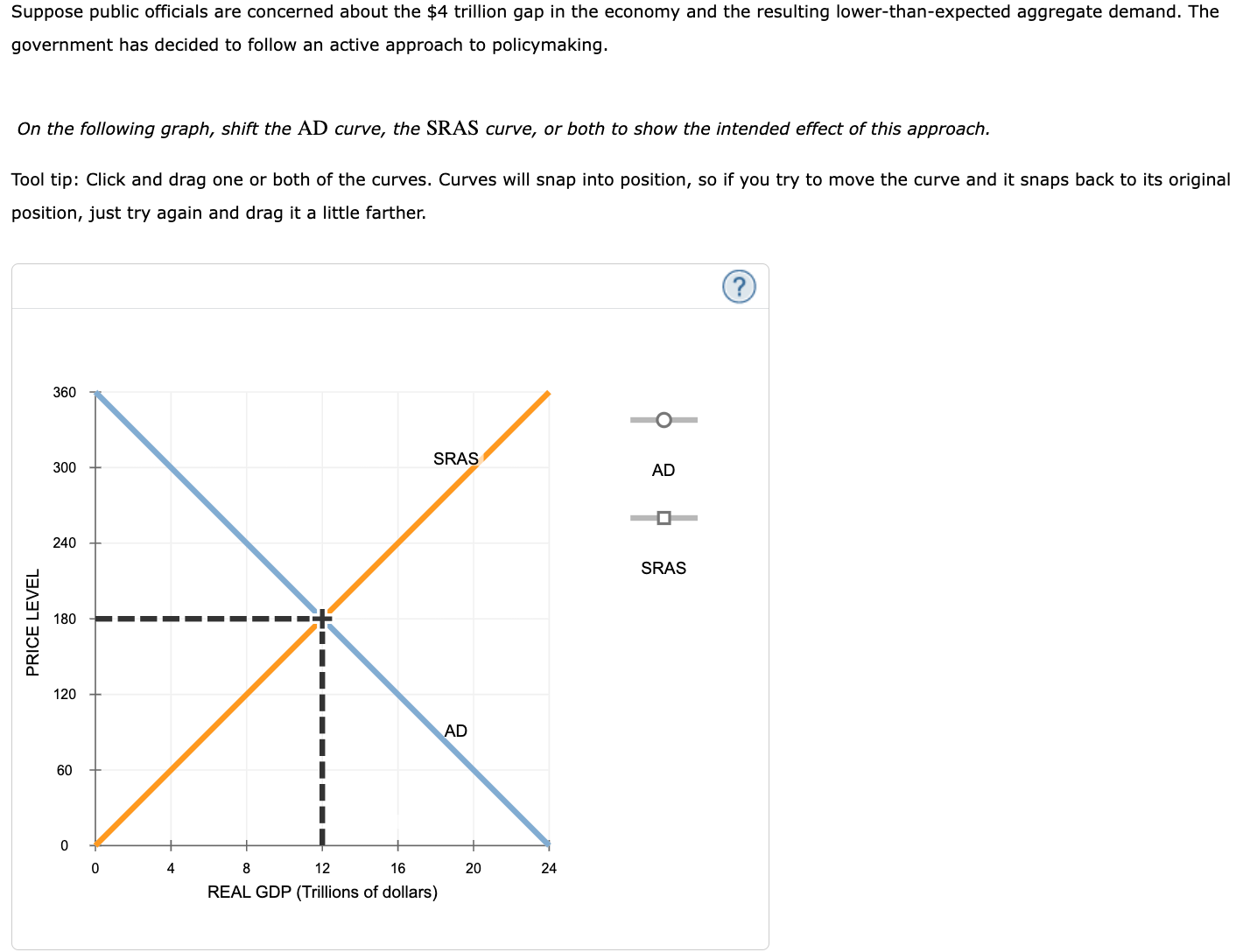 Solved The following graph shows the aggregate demand curve | Chegg.com