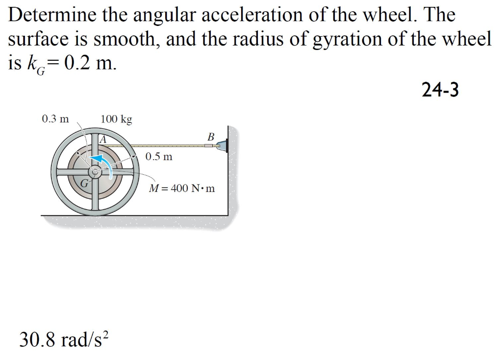 Solved Determine the angular acceleration of the wheel. The | Chegg.com