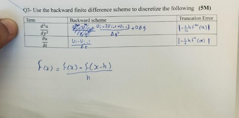 Solved Q3- Use the backward finite difference scheme to | Chegg.com