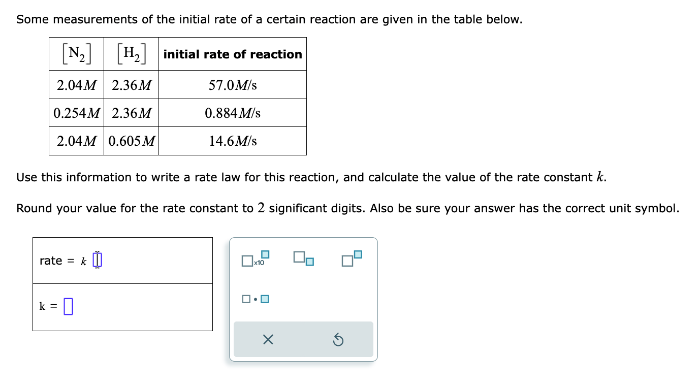 Solved Some measurements of the initial rate of a certain | Chegg.com