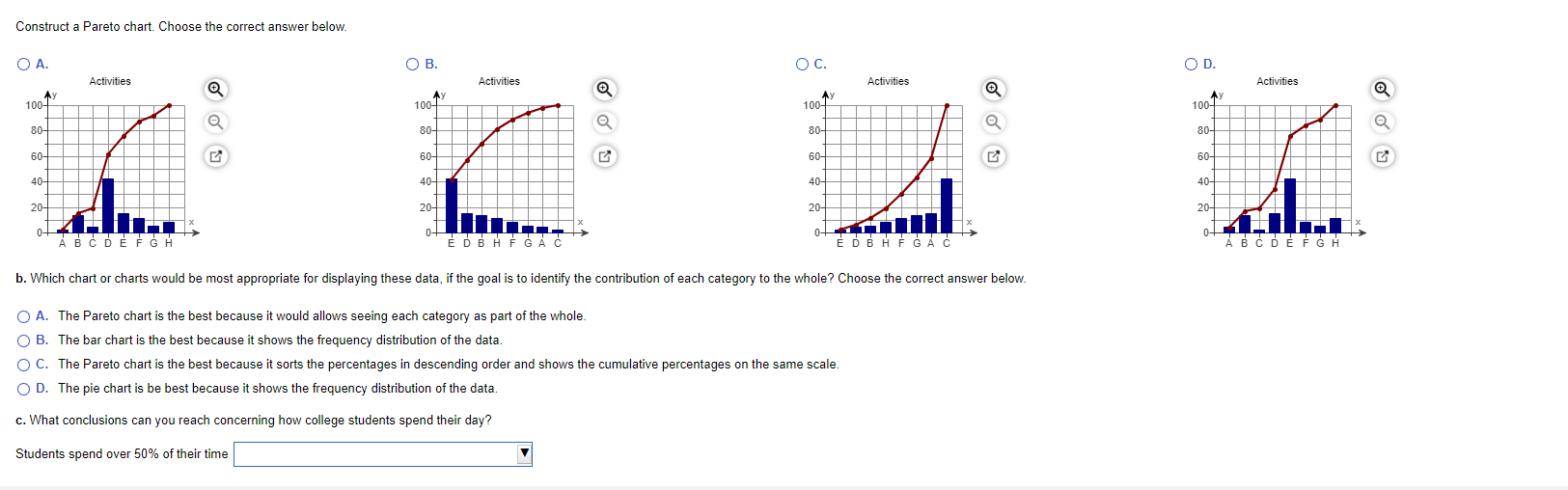 Solved How do college students spend their day? A Time Use | Chegg.com