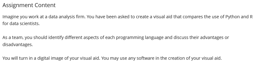 Solved Assignment Content Imagine you work at a data | Chegg.com