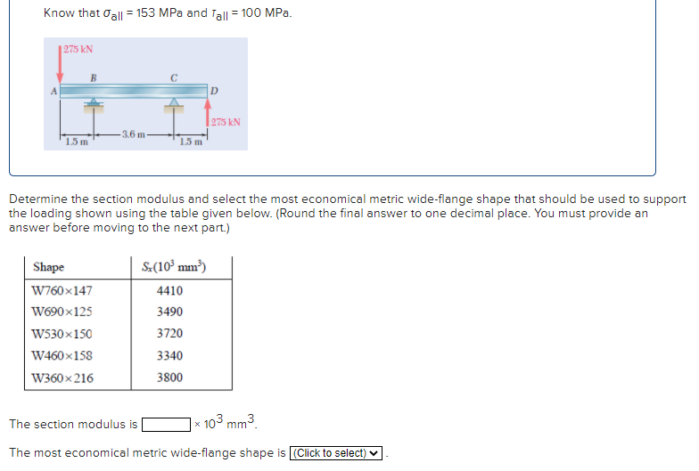 Solved Know that all = 153 MPa and Tall = 100 MPa. 275 KN B | Chegg.com