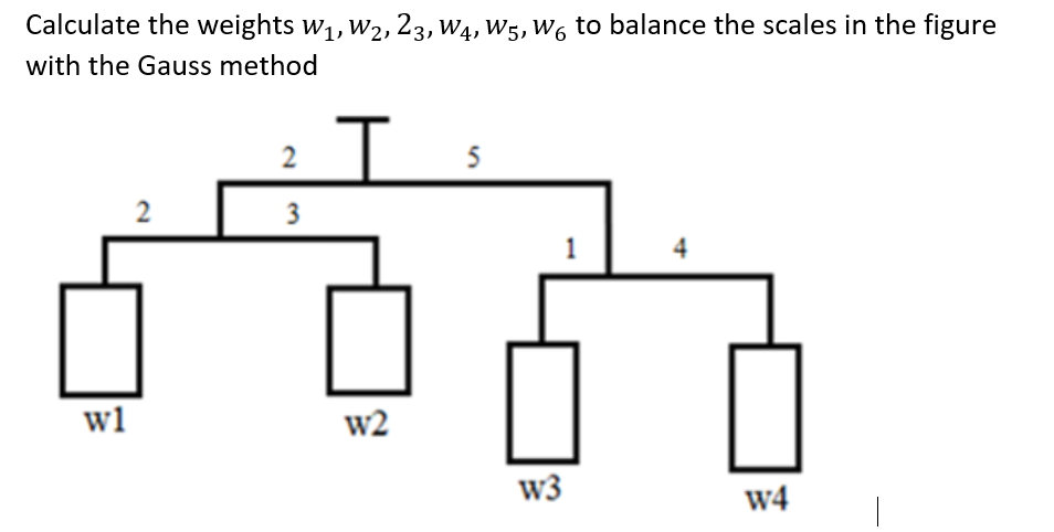 Solved Calculate the weights W1, W2, 23, W4, W5, W6 to | Chegg.com