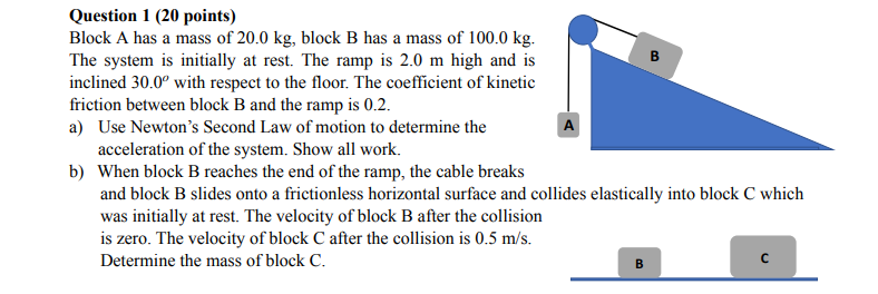 Solved Question 1 (20 points) Block A has a mass of 20.0 kg, | Chegg.com