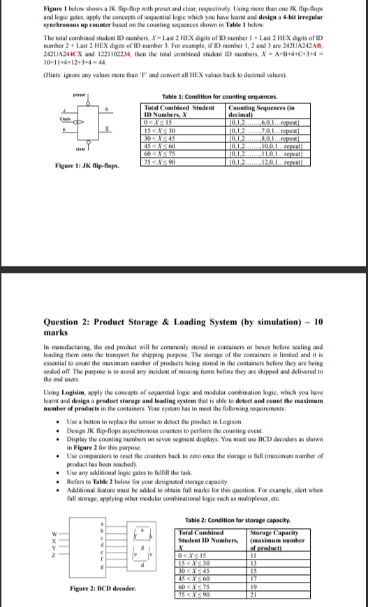 Solved Figure I below shows a JK flip-flop with preset and | Chegg.com