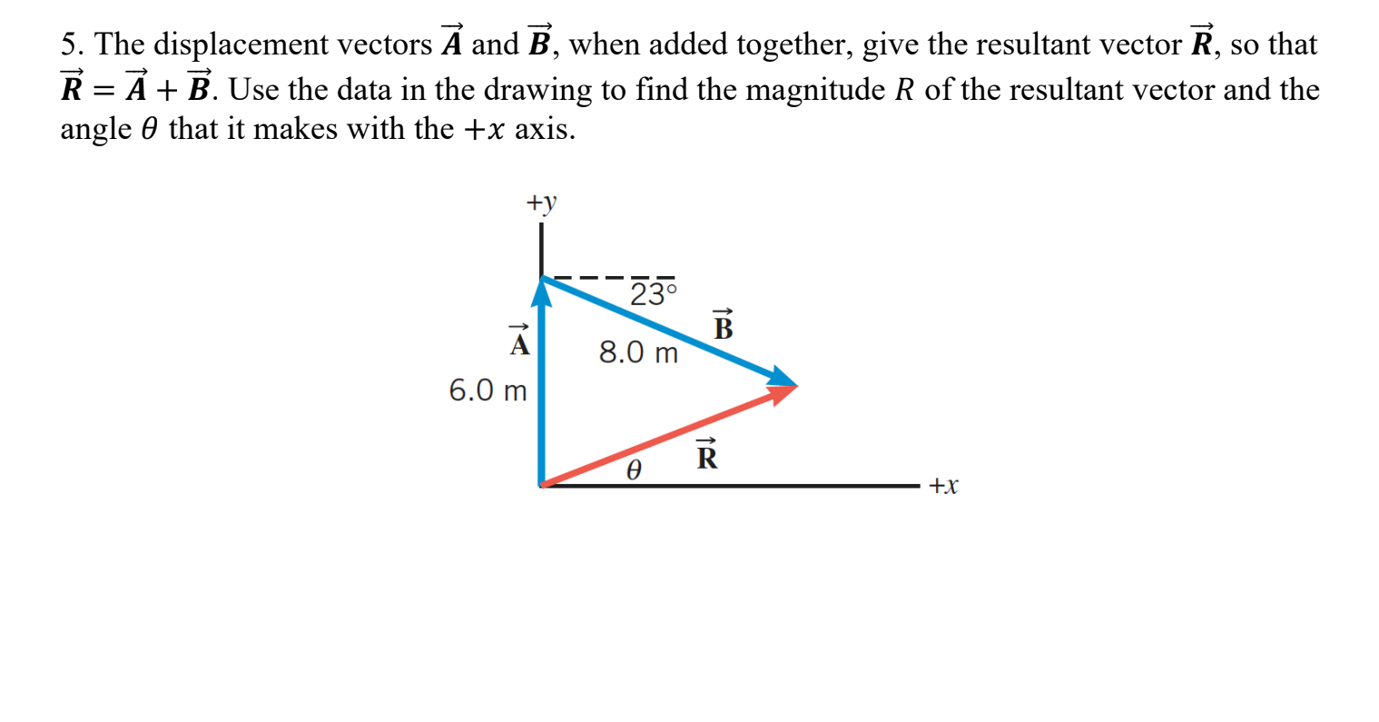Solved so that 5. The displacement vectors A and B, when | Chegg.com