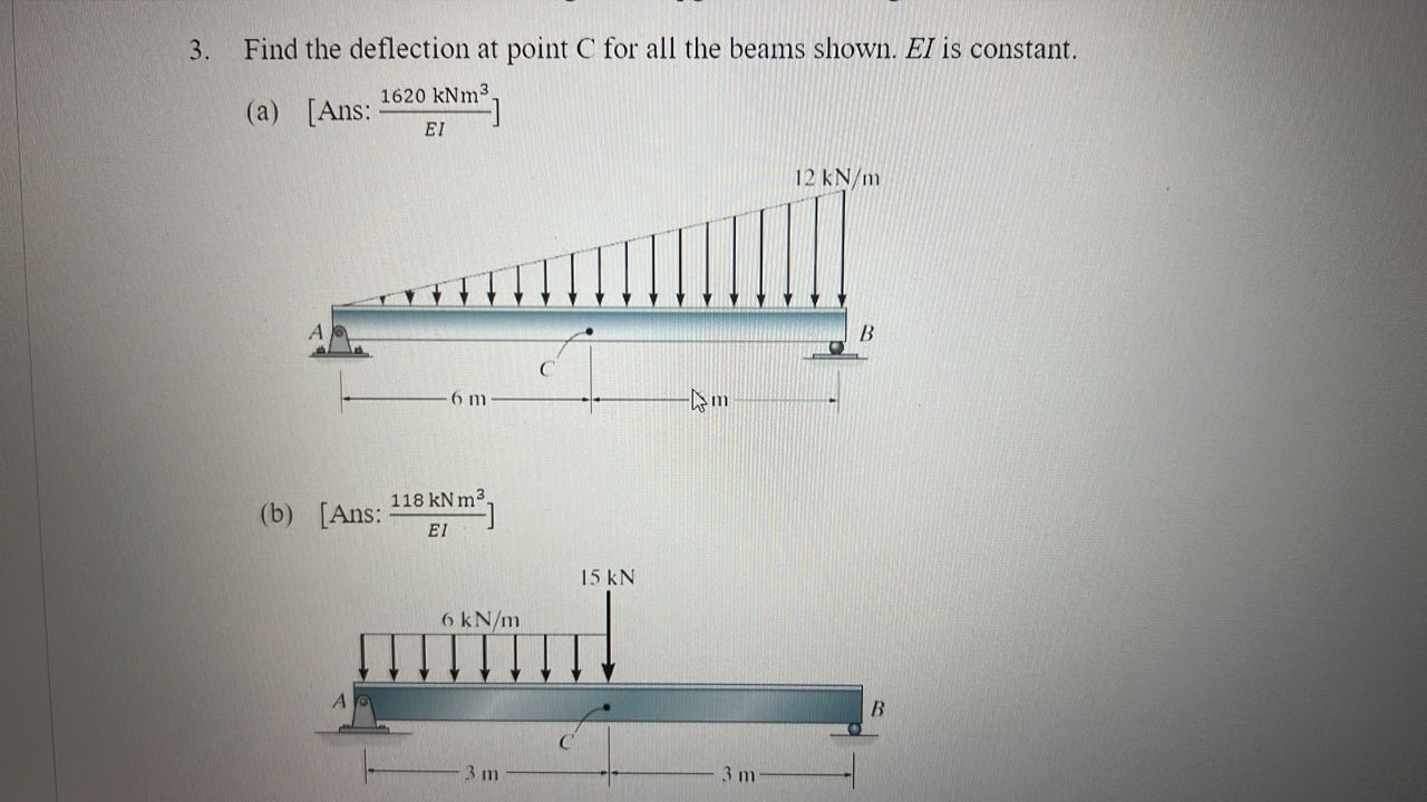 Solved Find the deflection at point C for all the beams | Chegg.com