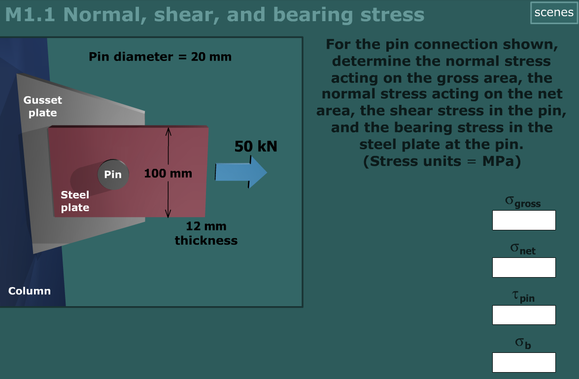 Solved scenes M1.1 Normal, shear, and bearing stress For the | Chegg.com