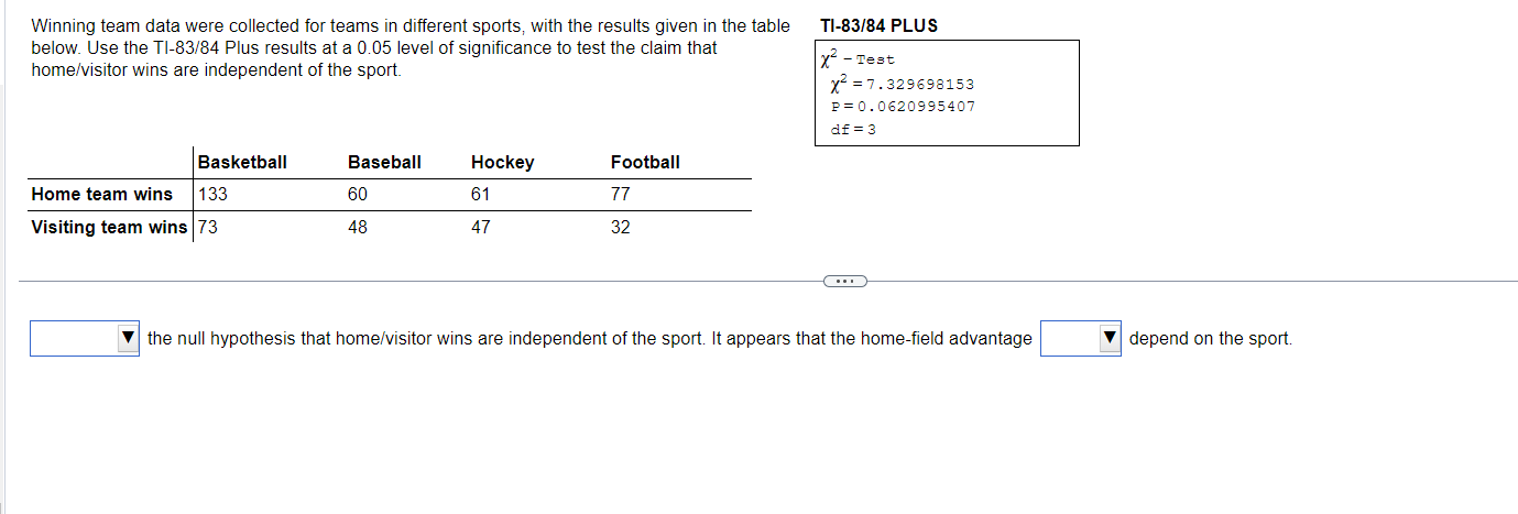 Solved Winning team data were collected for teams in | Chegg.com
