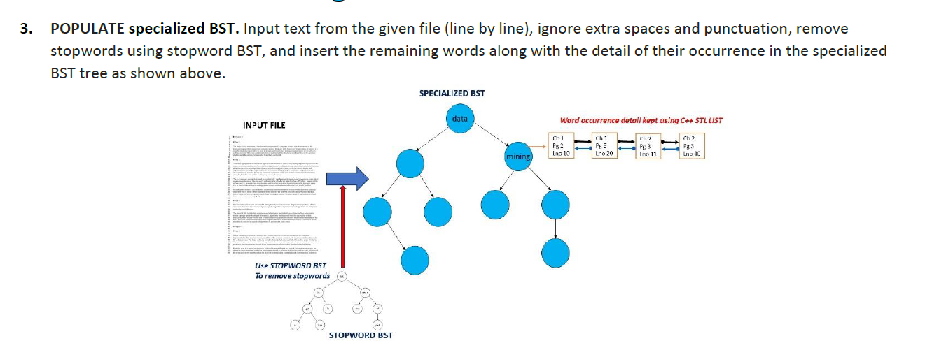 Solved In this assignment, you will develop a | Chegg.com