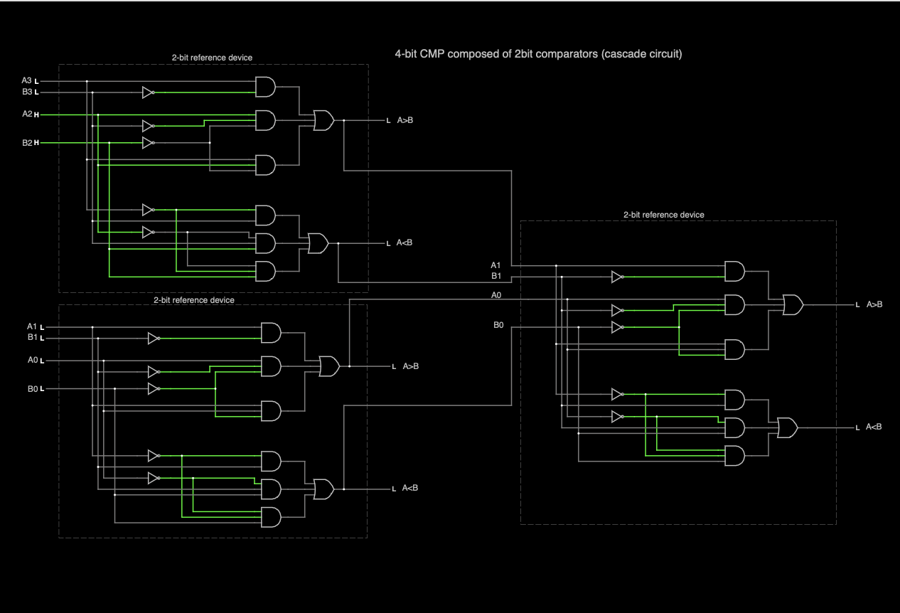 Solved ELECTRICAL ENGINEERING QUESTION: MY VARIANT: F0 = A | Chegg.com