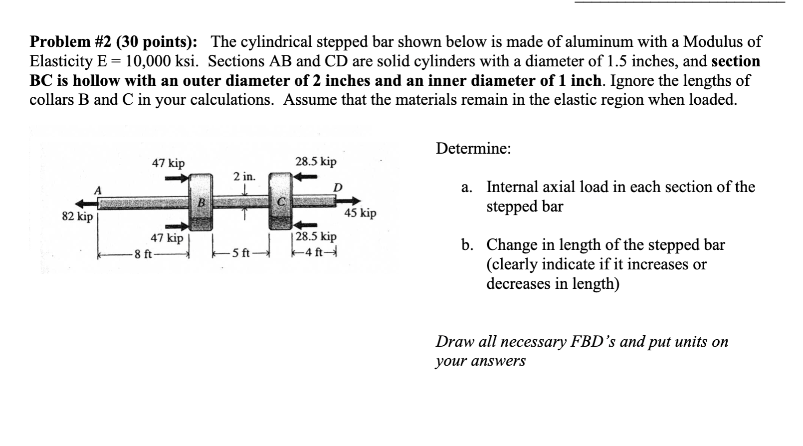 Solved Problem #2 (30 points): The cylindrical stepped bar | Chegg.com