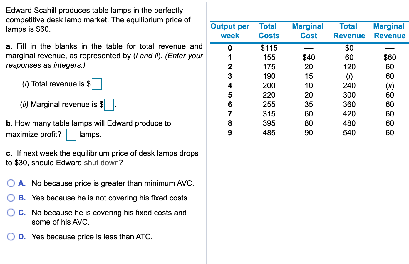 Solved Edward Scahill produces table lamps in the perfectly | Chegg.com