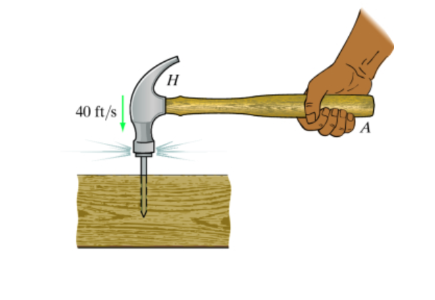 Solved A hammer head HH having a weight of 0.26 lblb is | Chegg.com