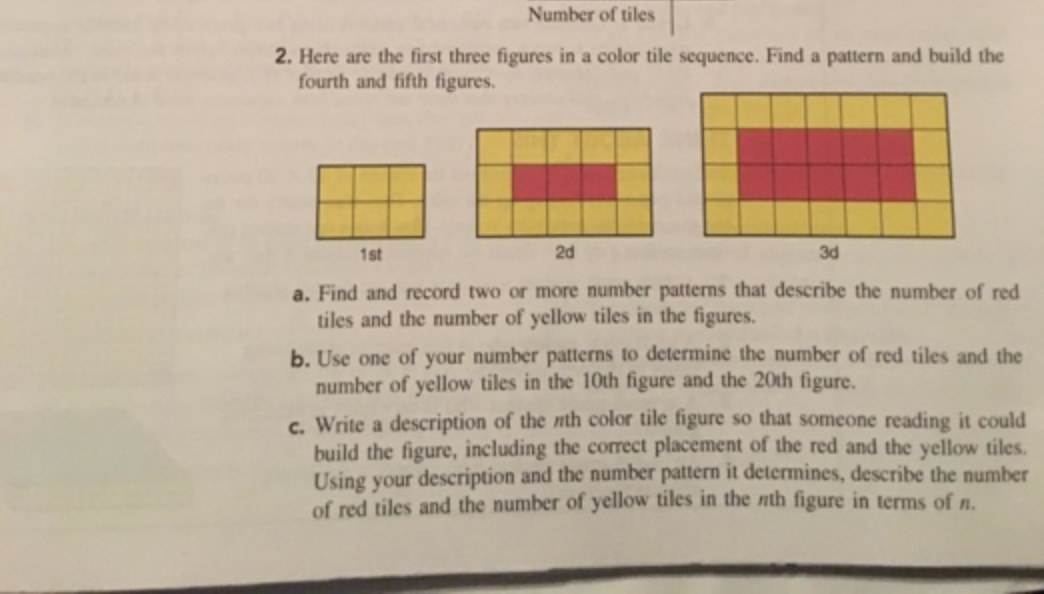 Solved Number of tiles 2. Here are the first three figures | Chegg.com