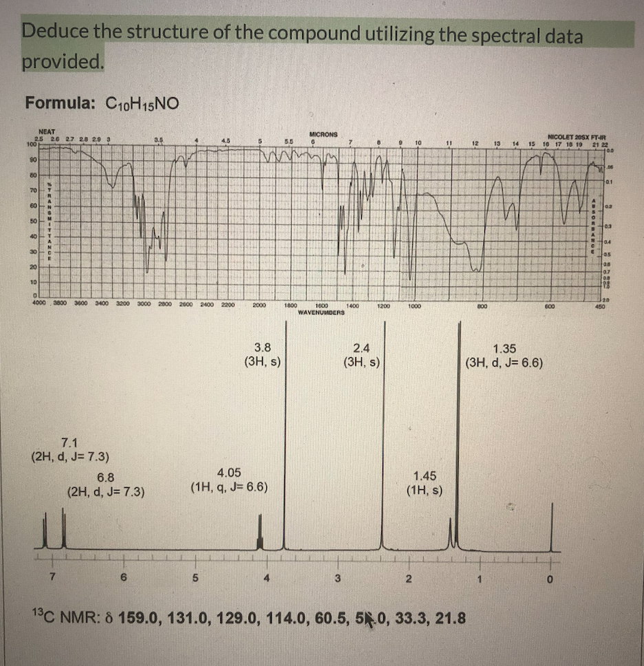 Solved Deduce the structure of the compound utilizing | Chegg.com