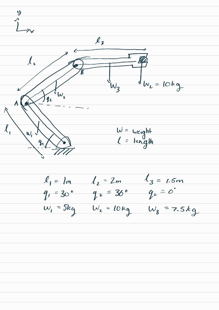 Solved How would you do a complete static force analysis of | Chegg.com