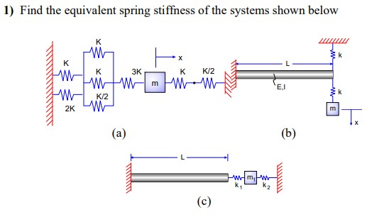 Solved 1) Find the equivalent spring stiffness of the | Chegg.com