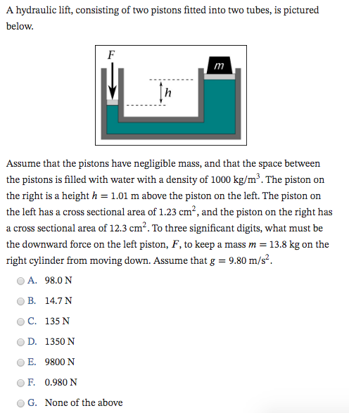 Solved A hydraulic lift, consisting of two pistons fitted | Chegg.com