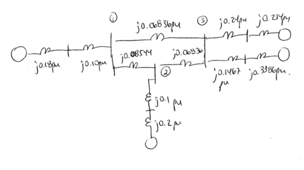 Solved For the following power system obtain the Zbus | Chegg.com