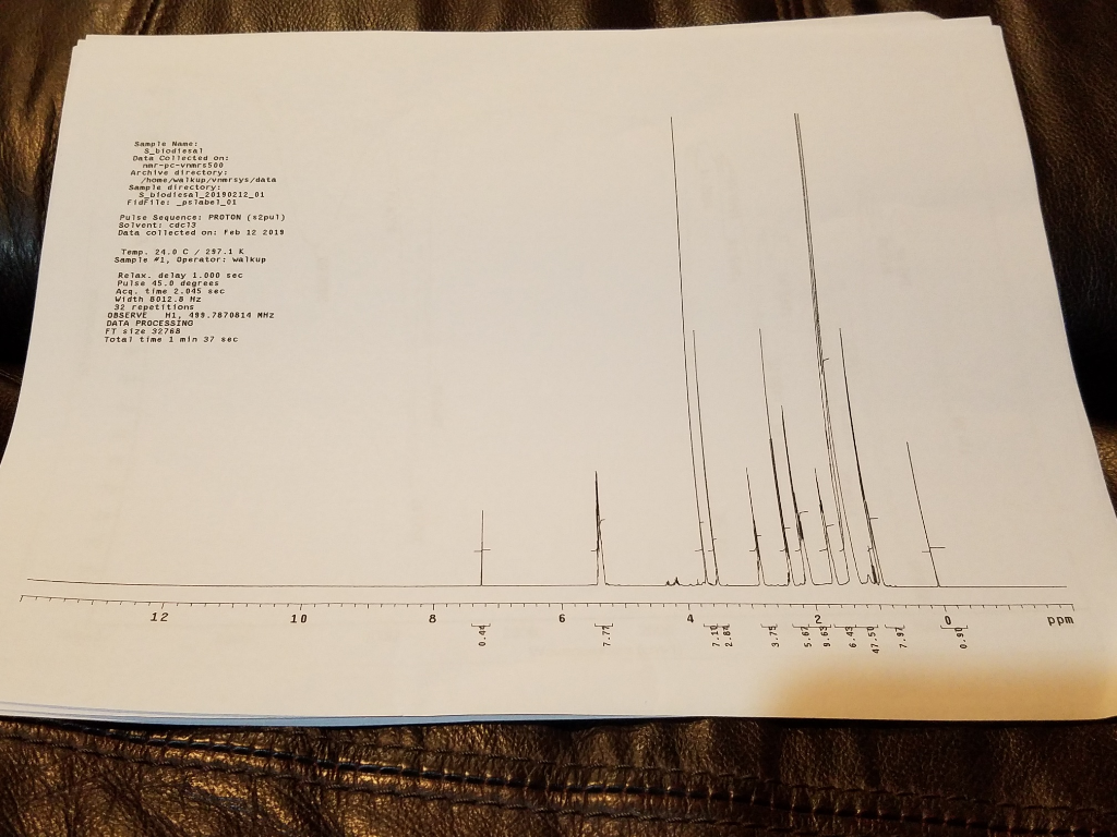 Solved gml Interpret the IR spectrum of your biodiesel by | Chegg.com
